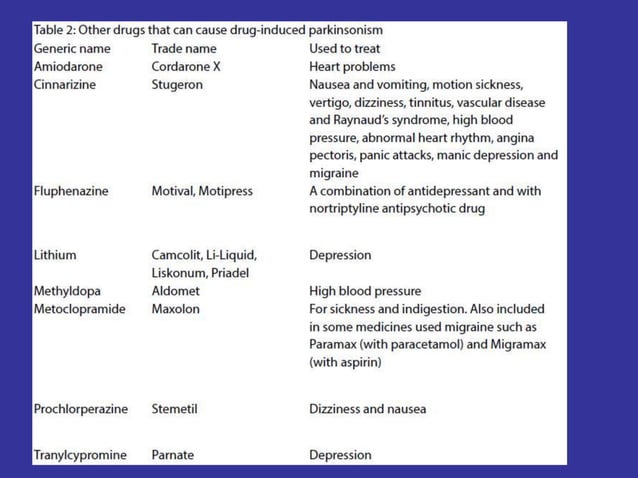 Brief overview of hypokinetic movement disorder | PPT