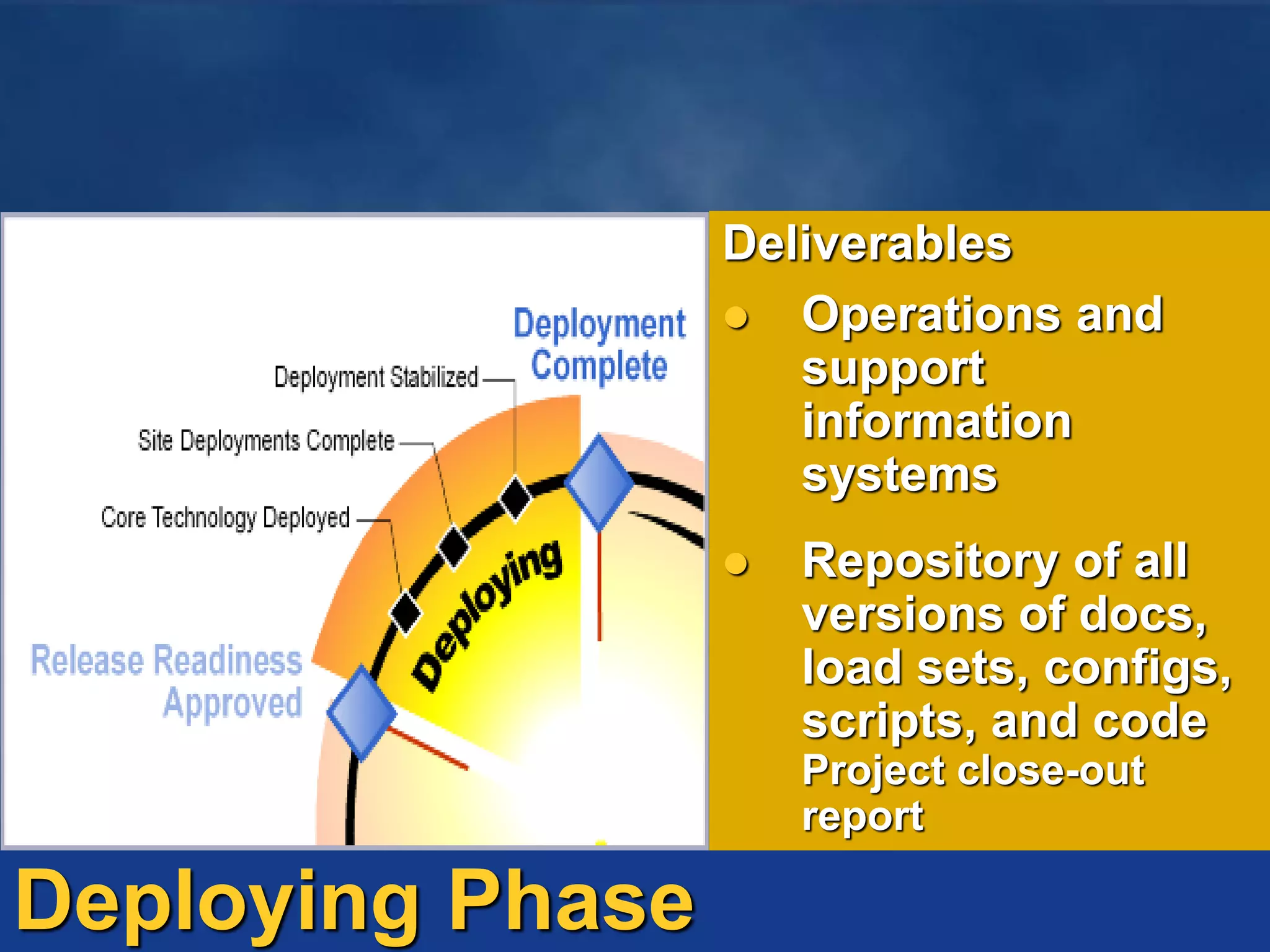 Brief overview on Microsoft Solution Framework (MSF) | PPT