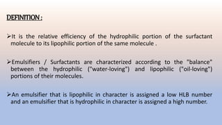 HLB SCALE | PPTX