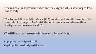 HLB SCALE | PPTX