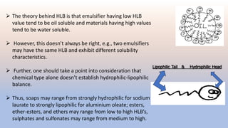 HLB SCALE | PPTX
