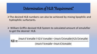 HLB SCALE | PPTX