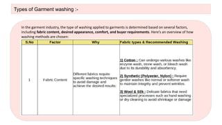 Brief Presentation on Garment Washing.pdf