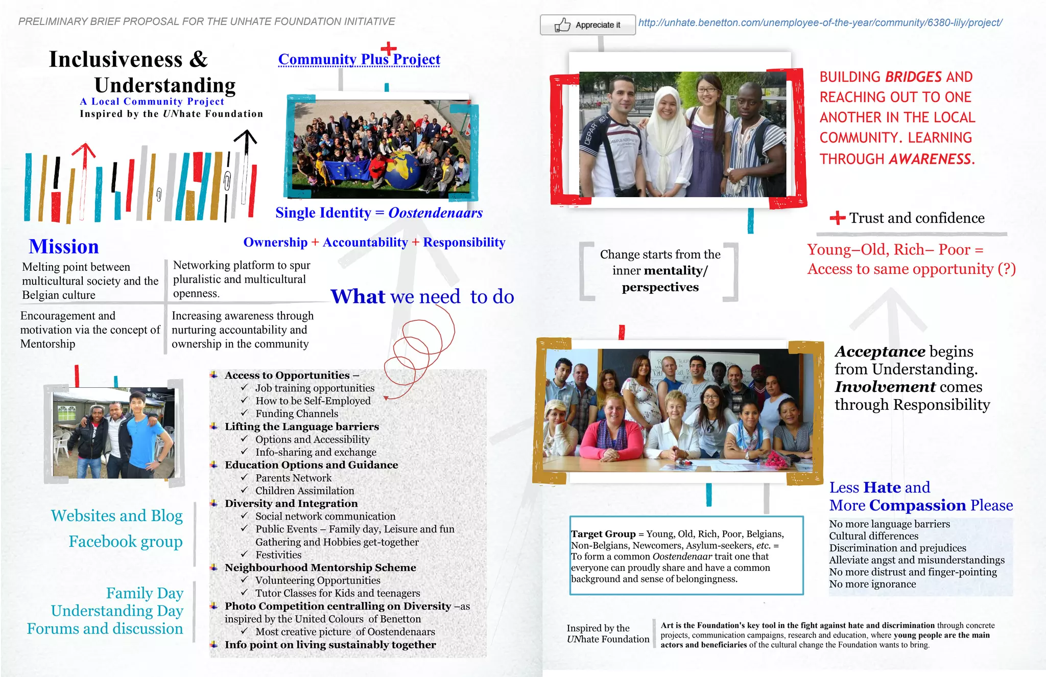 Draft Snapshop of Preliminary draft proposal | PPT