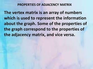 BRIEF RELETIONSHIP BETWEEN ADJACENCY MATRIX AND LIST.pptx