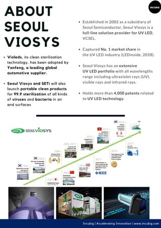 Brief report on disinfection using uv radiation by incubig korea and ...