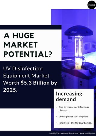 Brief report on disinfection using uv radiation by incubig korea and ...