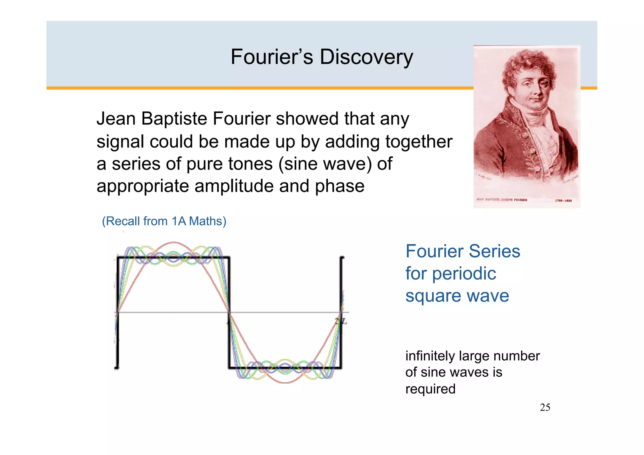 Brief Review of Fourier Analysis | PDF