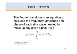 Brief Review of Fourier Analysis | PPT