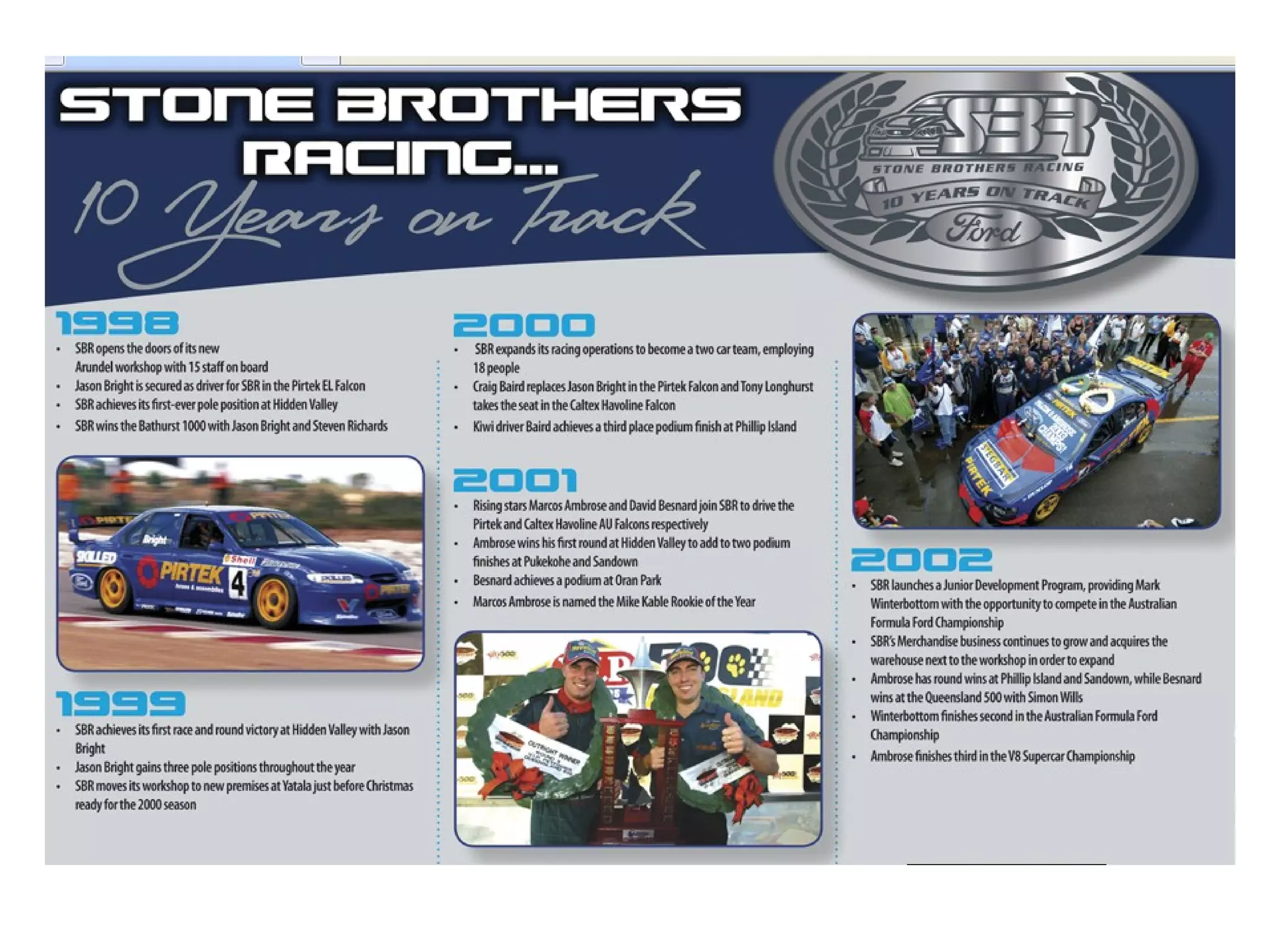 Stone Brothers Racing | PPT