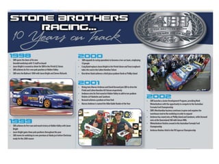 Stone Brothers Racing | PPT