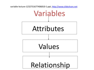 Brief Intro Statistics | PPT