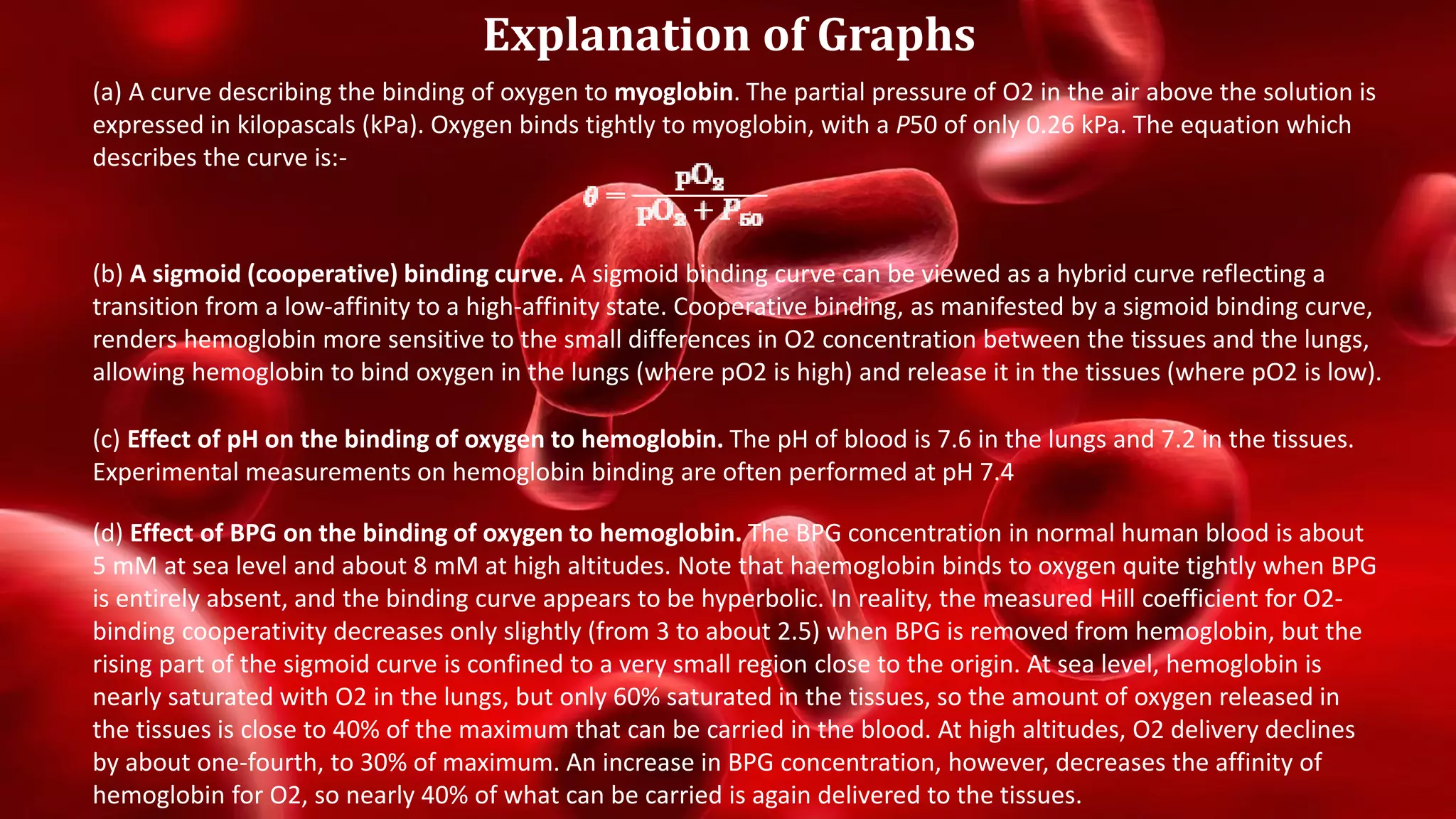 [Brief]Structure and functions of hemoglobin and myglobin (Bio ...