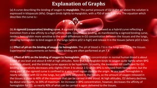 [Brief]Structure and functions of hemoglobin and myglobin (Bio ...