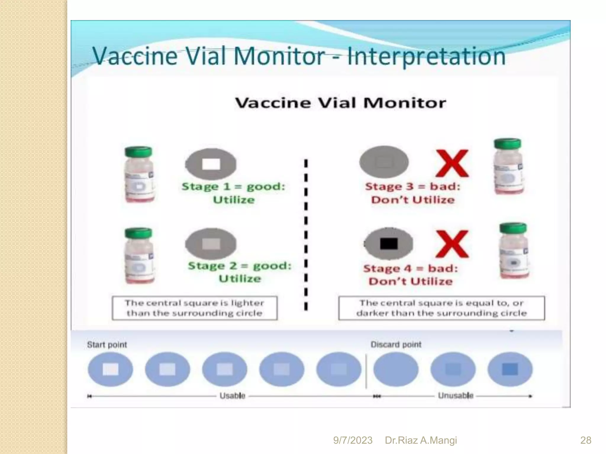 Brief summary of EPI Programme.pptx