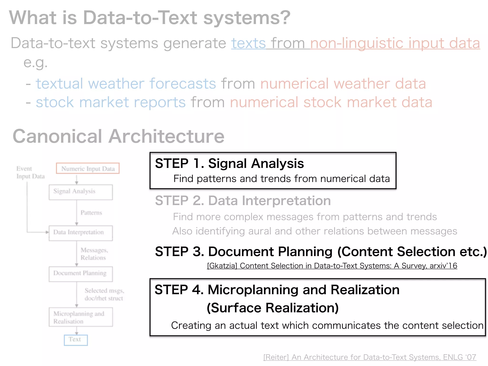Brief survey of data-to-text systems | PDF