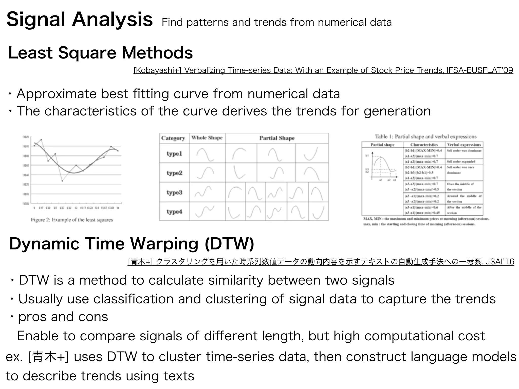 Brief survey of data-to-text systems | PDF
