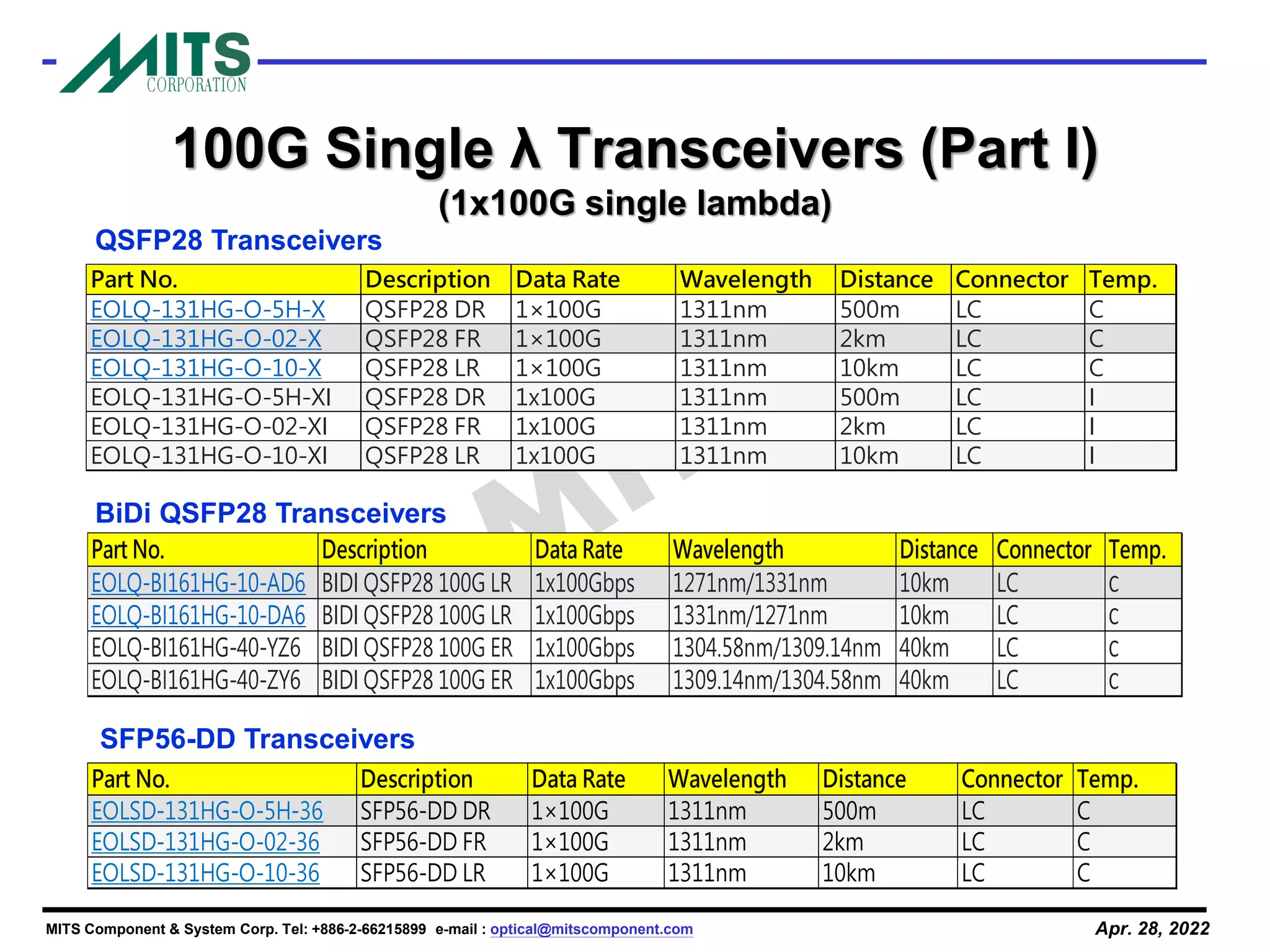 400G/800G High Speed Networking product guide | PDF