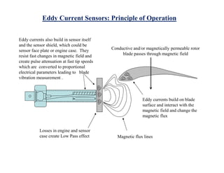 Brief Writeup on BCVMS.pdf