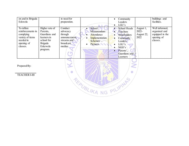 Brigada Eskwela Action Plan 2022 23 docx Brigada Eskwela Action Plan 2022 23 docx