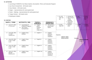 BRIGADA-PAGBASA-EVALUATION.pptx