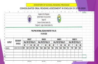 BRIGADA-PAGBASA-EVALUATION.pptx