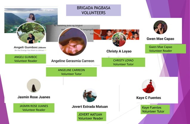 BRIGADA-PAGBASA-EVALUATION.pptx