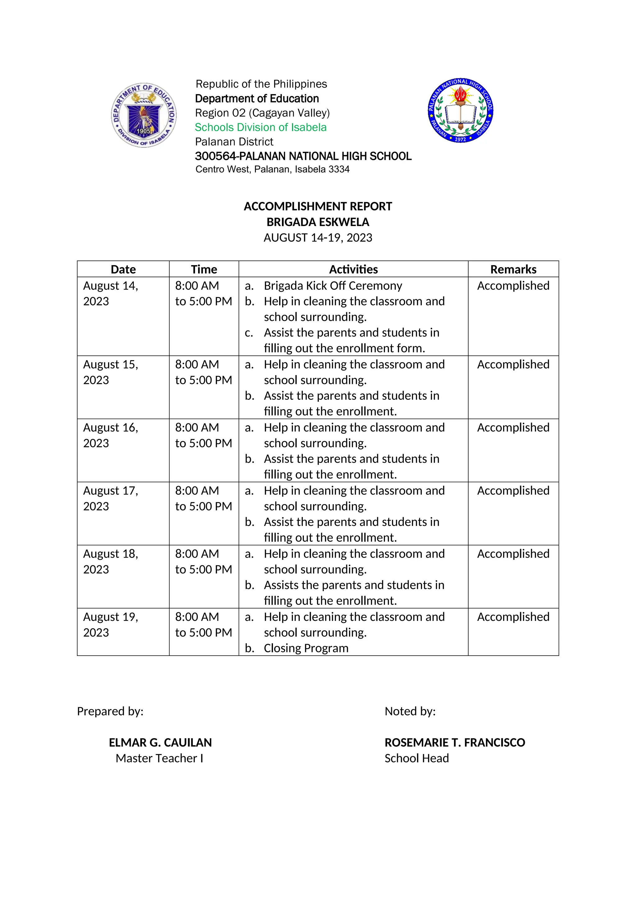 brigada Eskwela accomplishment........... | DOCX