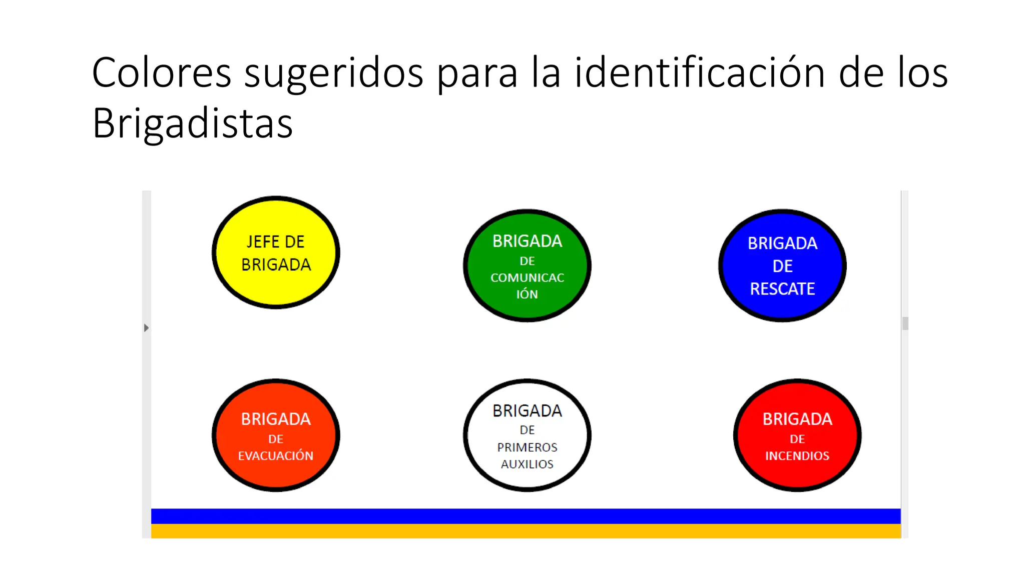 BRIGADA DE EVACUACION Y DE RESCATE.pptx
