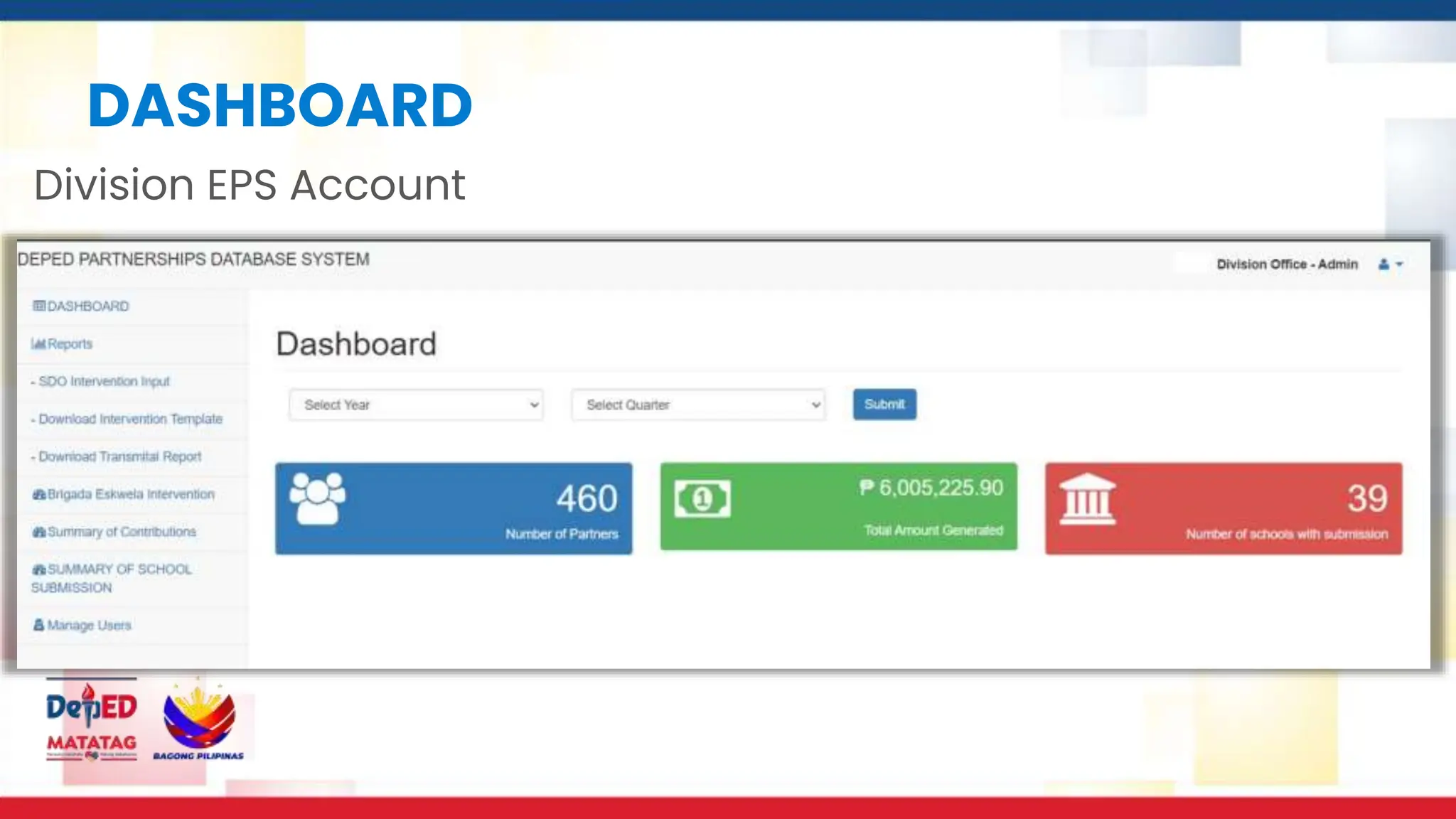 Brigada Eskwela 2024 PowerPoint Update for SY 2024-2025 | PPTX