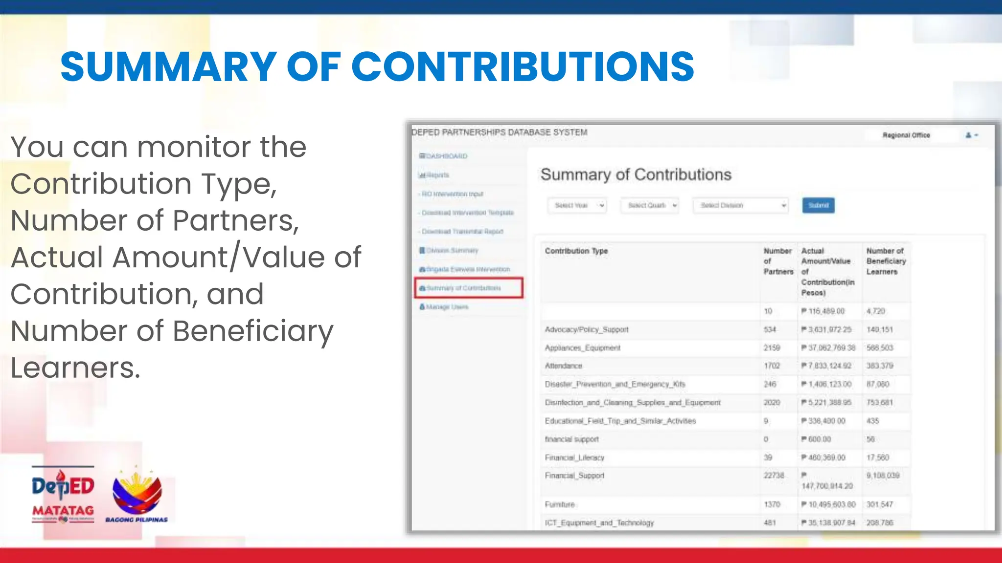 Brigada Eskwela 2024 PowerPoint Update for SY 2024-2025 | PPTX