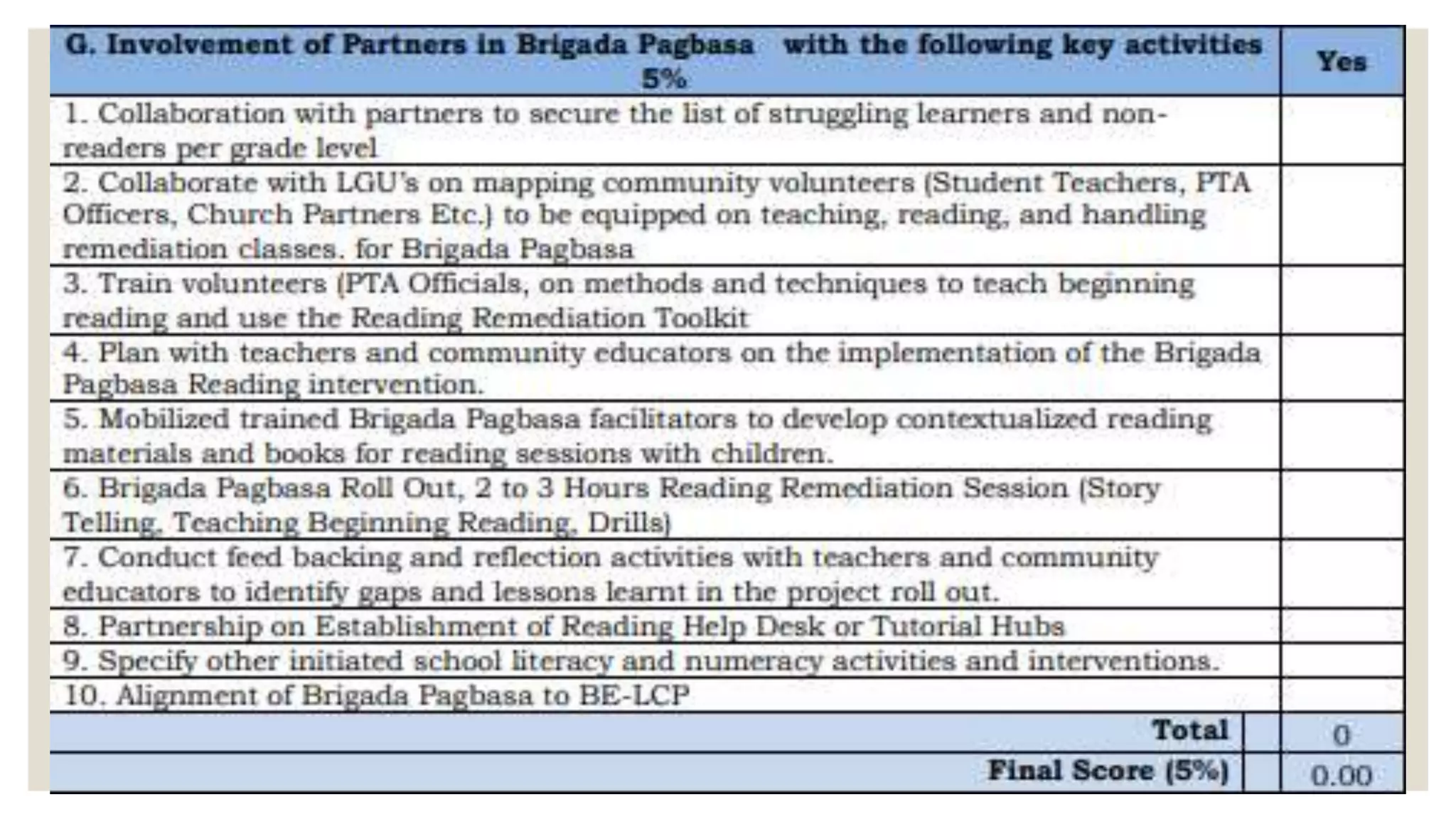 BRIGADA ESKWELA IMPLEMENTING TOOL.pptx