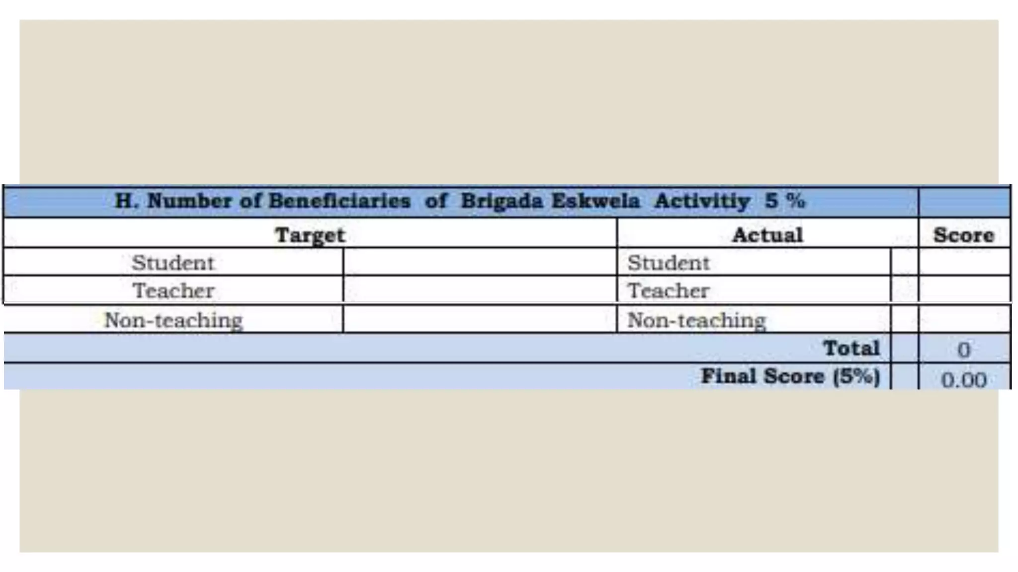 BRIGADA ESKWELA IMPLEMENTING TOOL.pptx