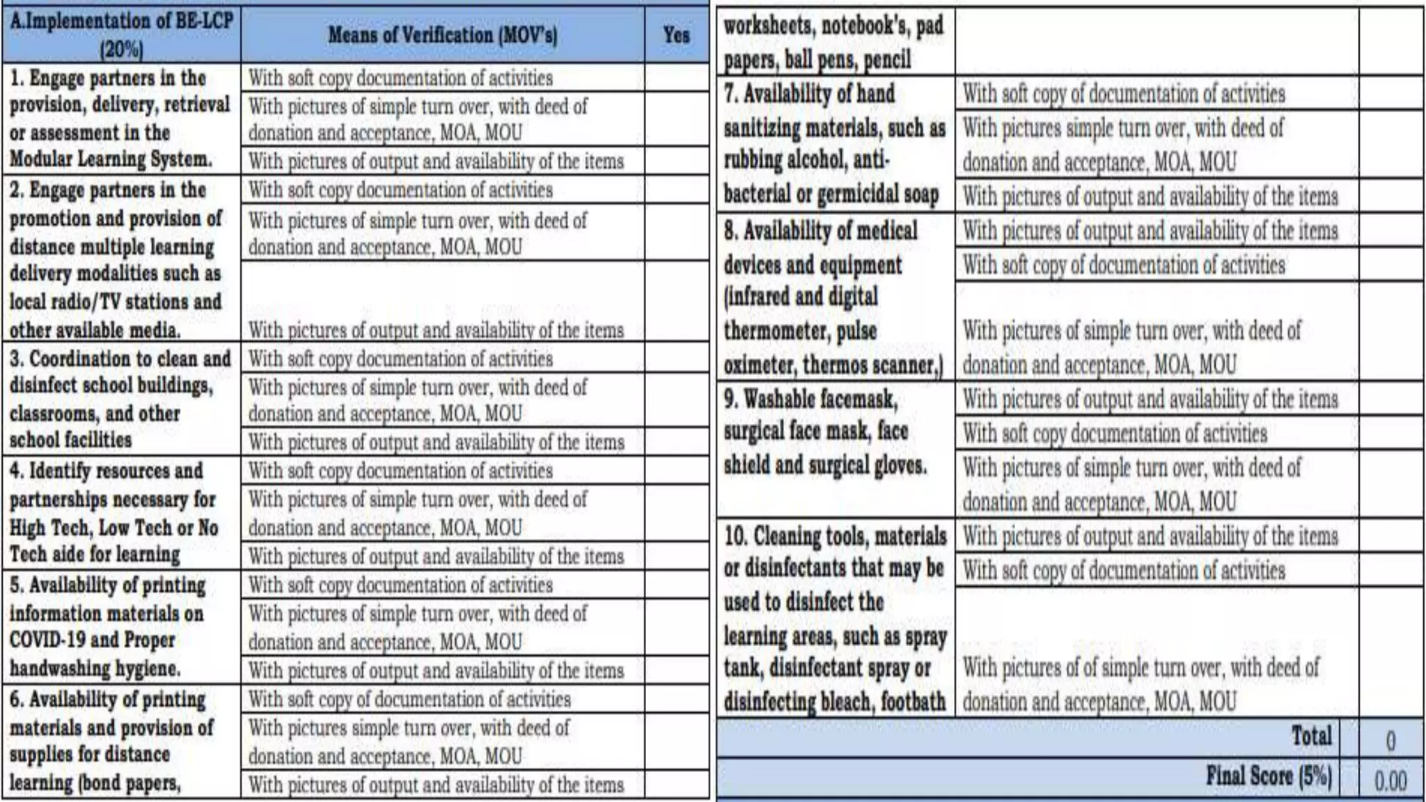 BRIGADA ESKWELA IMPLEMENTING TOOL.pptx