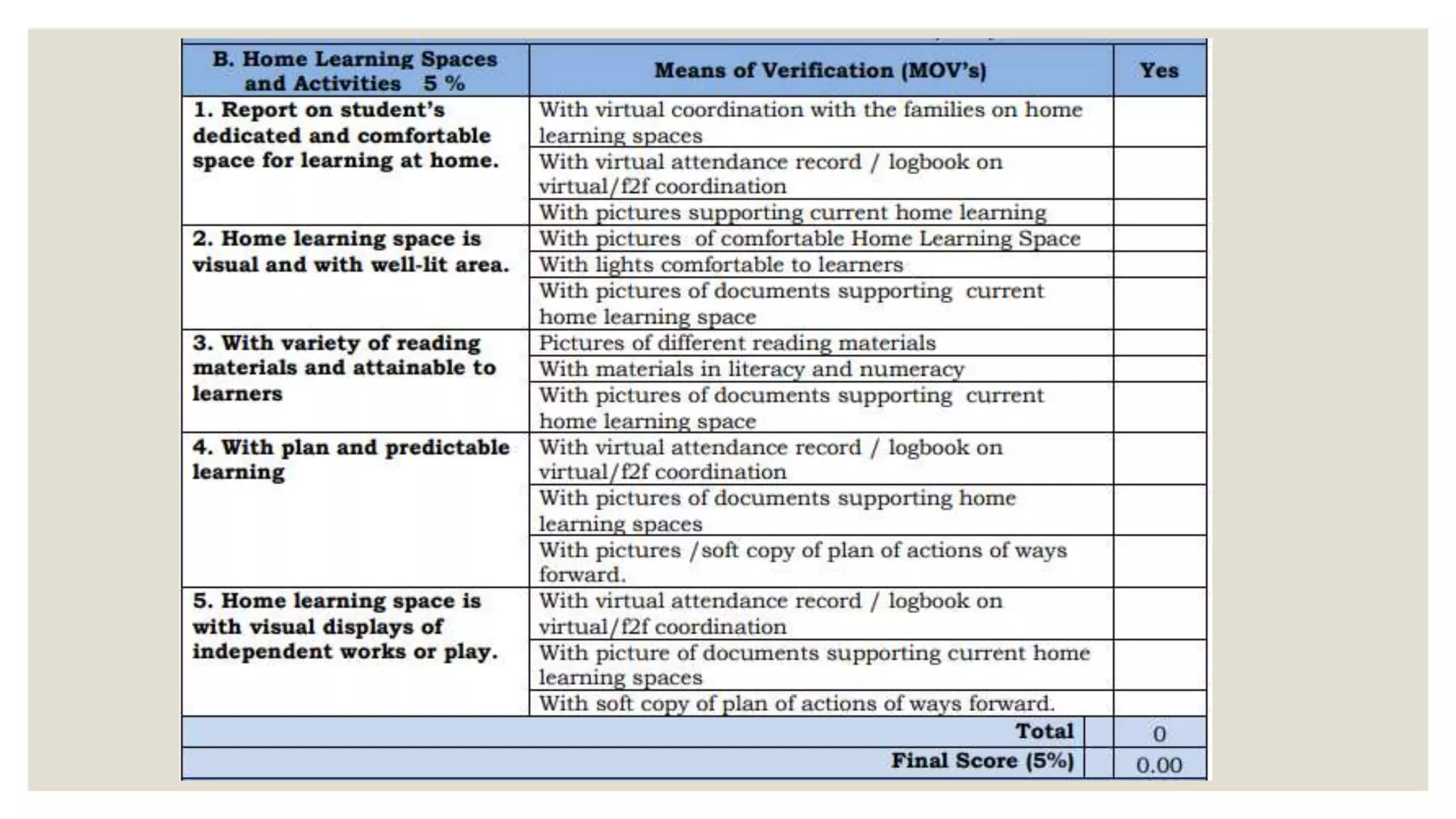 BRIGADA ESKWELA IMPLEMENTING TOOL.pptx