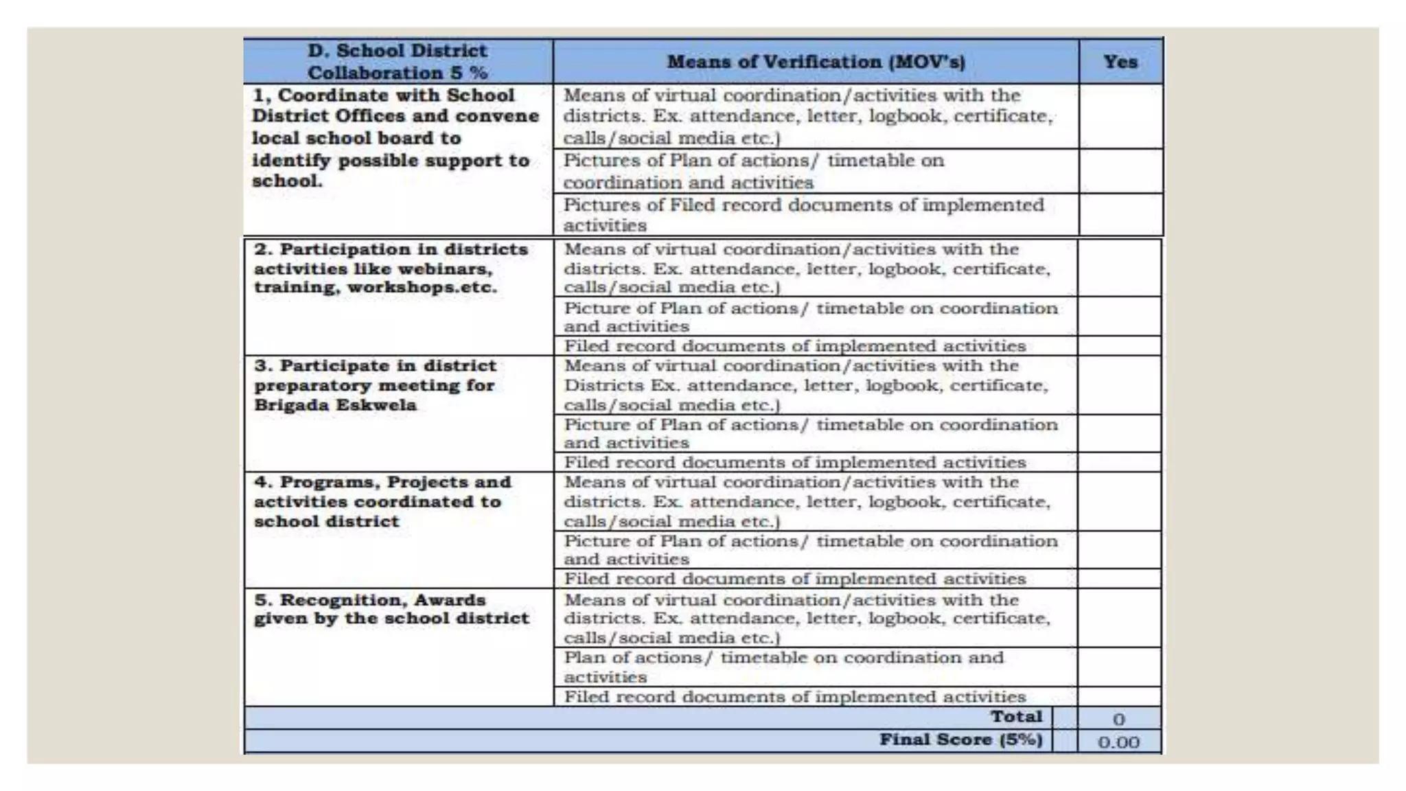 BRIGADA ESKWELA IMPLEMENTING TOOL.pptx