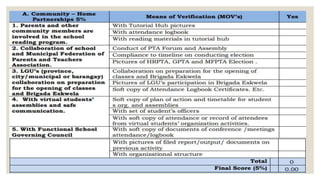 BRIGADA ESKWELA IMPLEMENTING TOOL.pptx