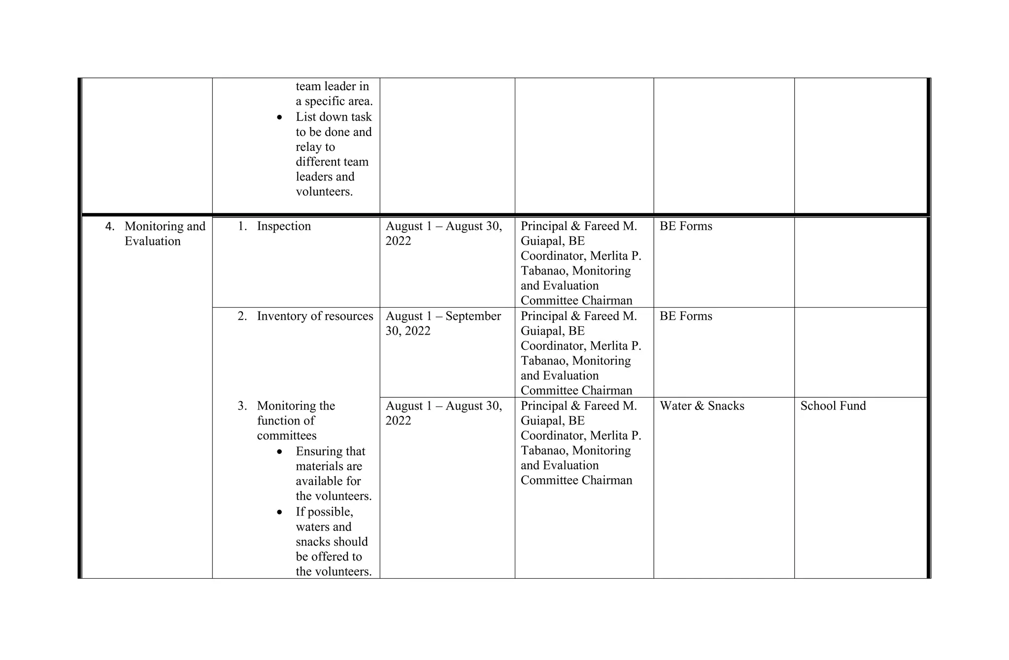 Brigada Eskwela 2024 School Work Plan.pdf