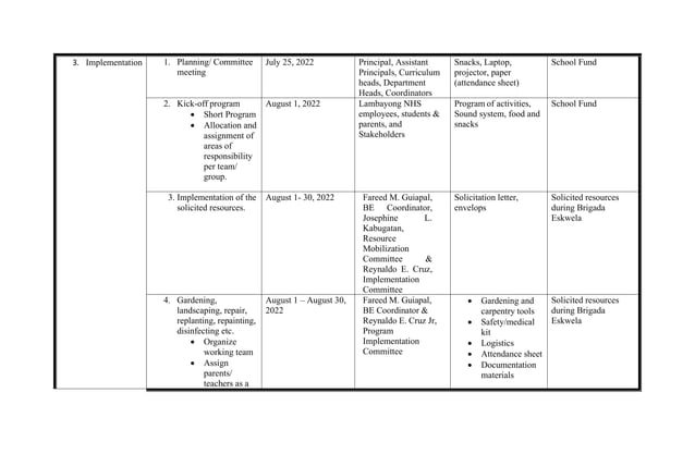 Brigada Eskwela 2024 School Work Plan.pdf