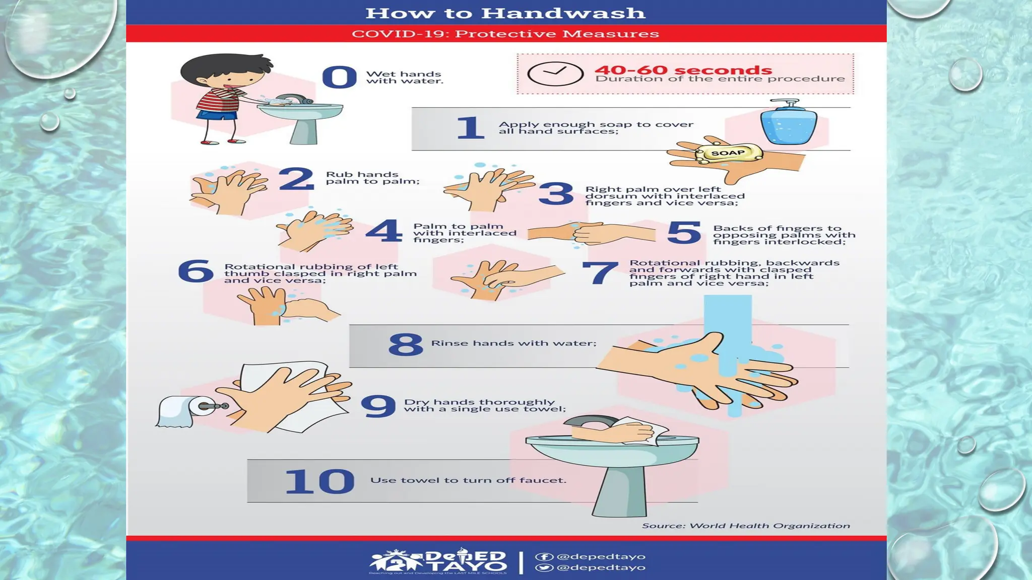 Wash in Schools Program (WinS) powerpoint presentation) | PPTX