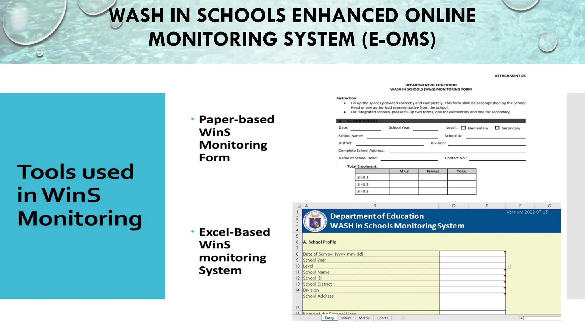 Wash in Schools Program (WinS) powerpoint presentation) | PPTX