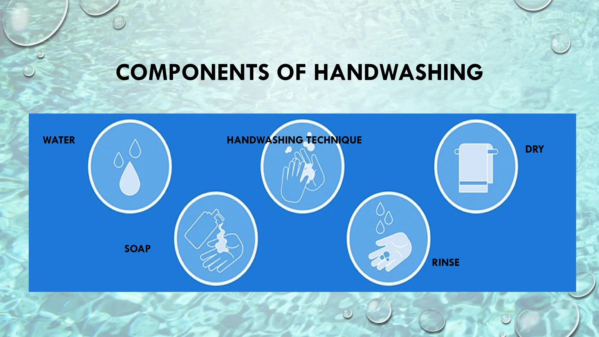 Wash in Schools Program (WinS) powerpoint presentation) | PPTX