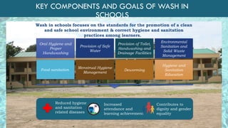Wash in Schools Program (WinS) powerpoint presentation) | PPTX