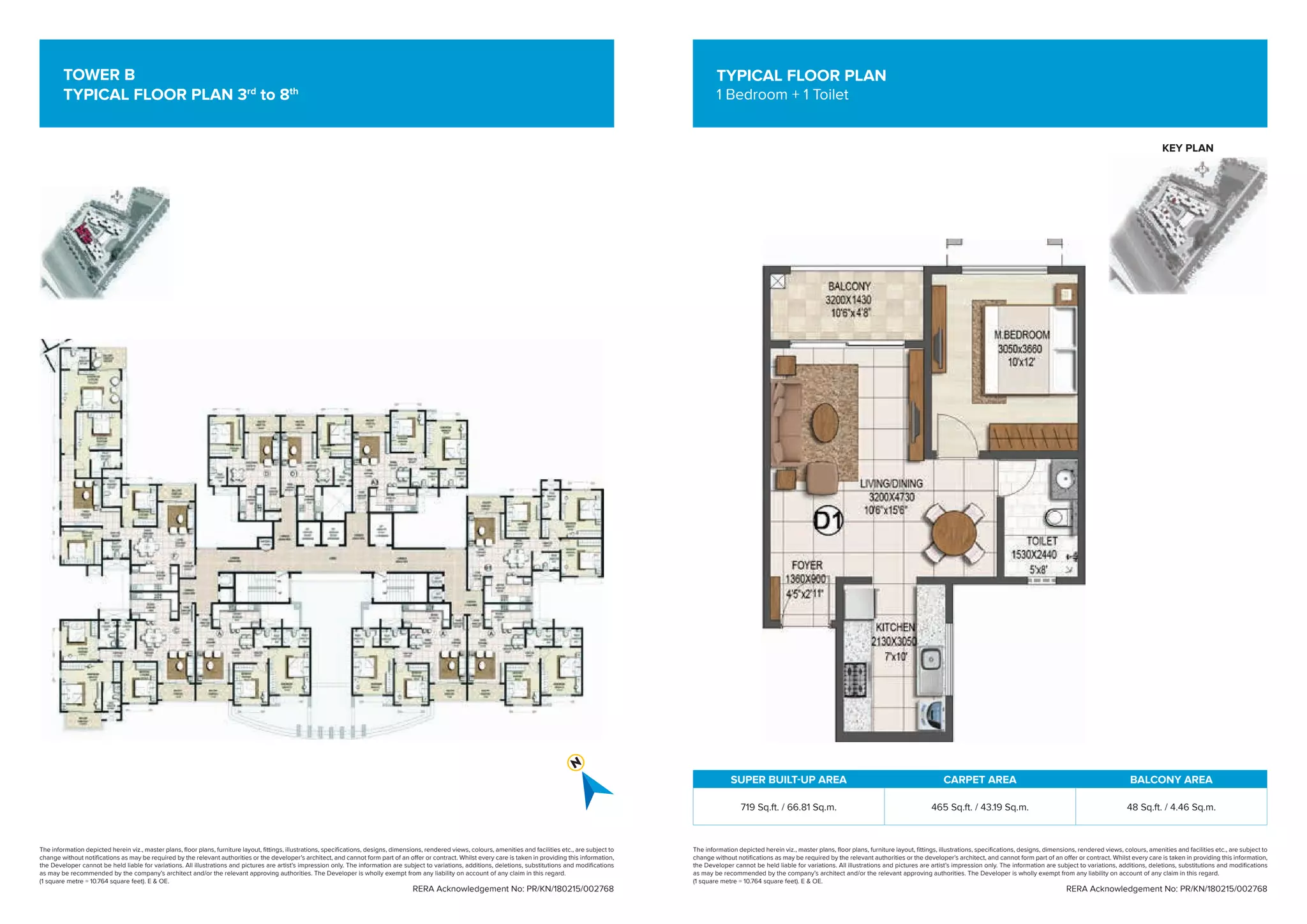 Brigade Buena Vista - Budigere Cross Bangalore | PDF