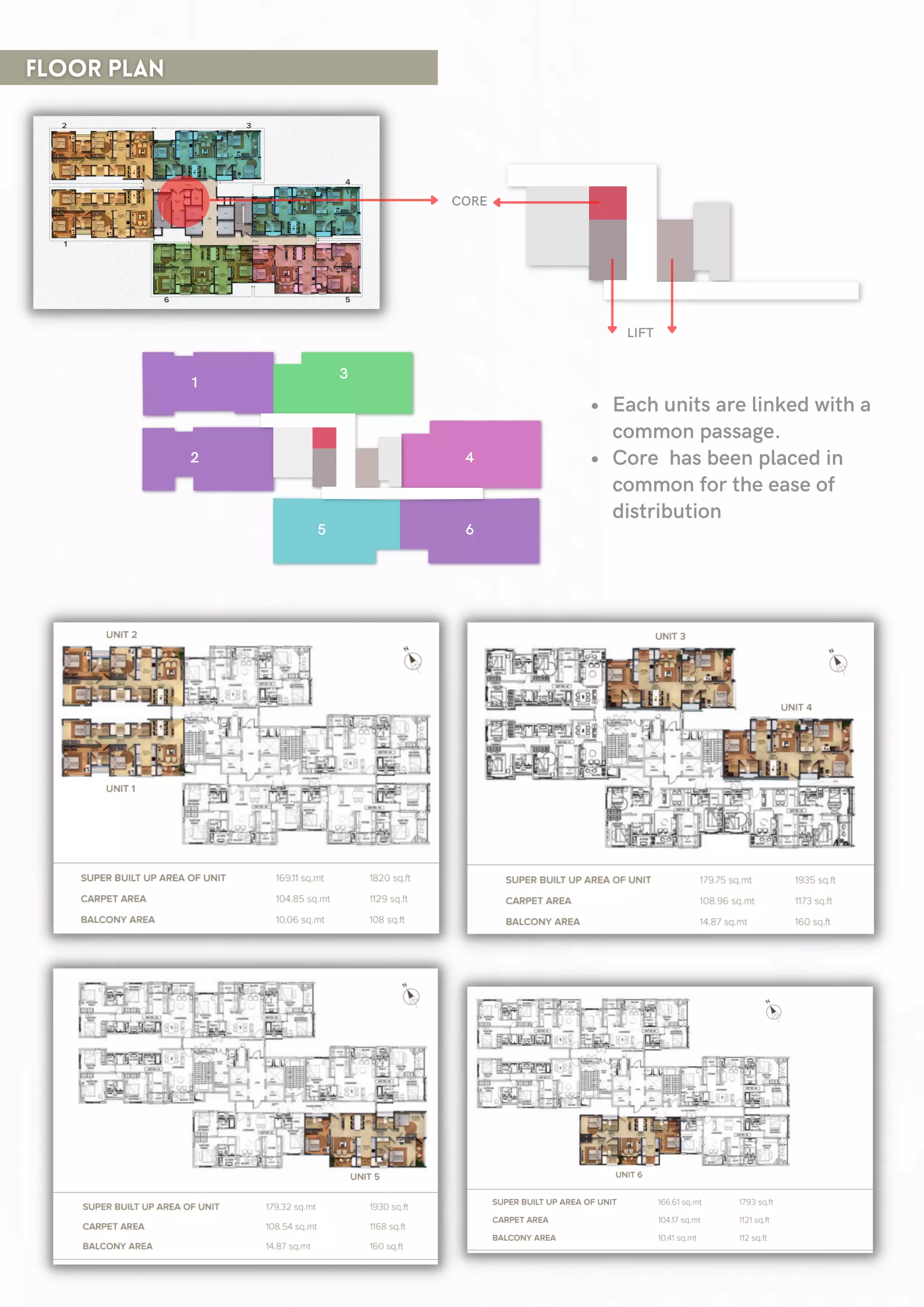 Brigade residences at wtc case study | PDF