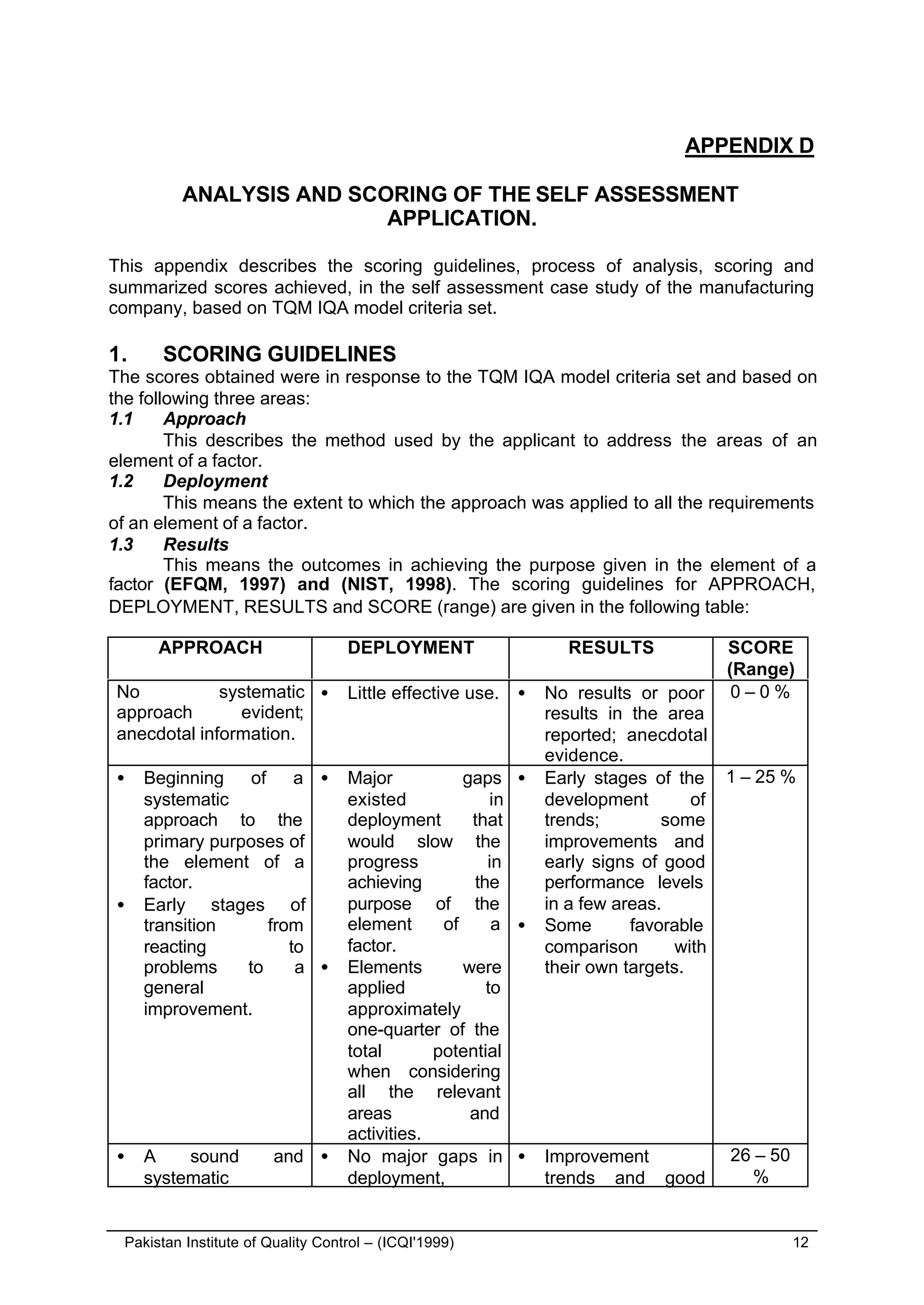 self_assessment_practice_with_a_tqm_model_tqm_case_study | PDF