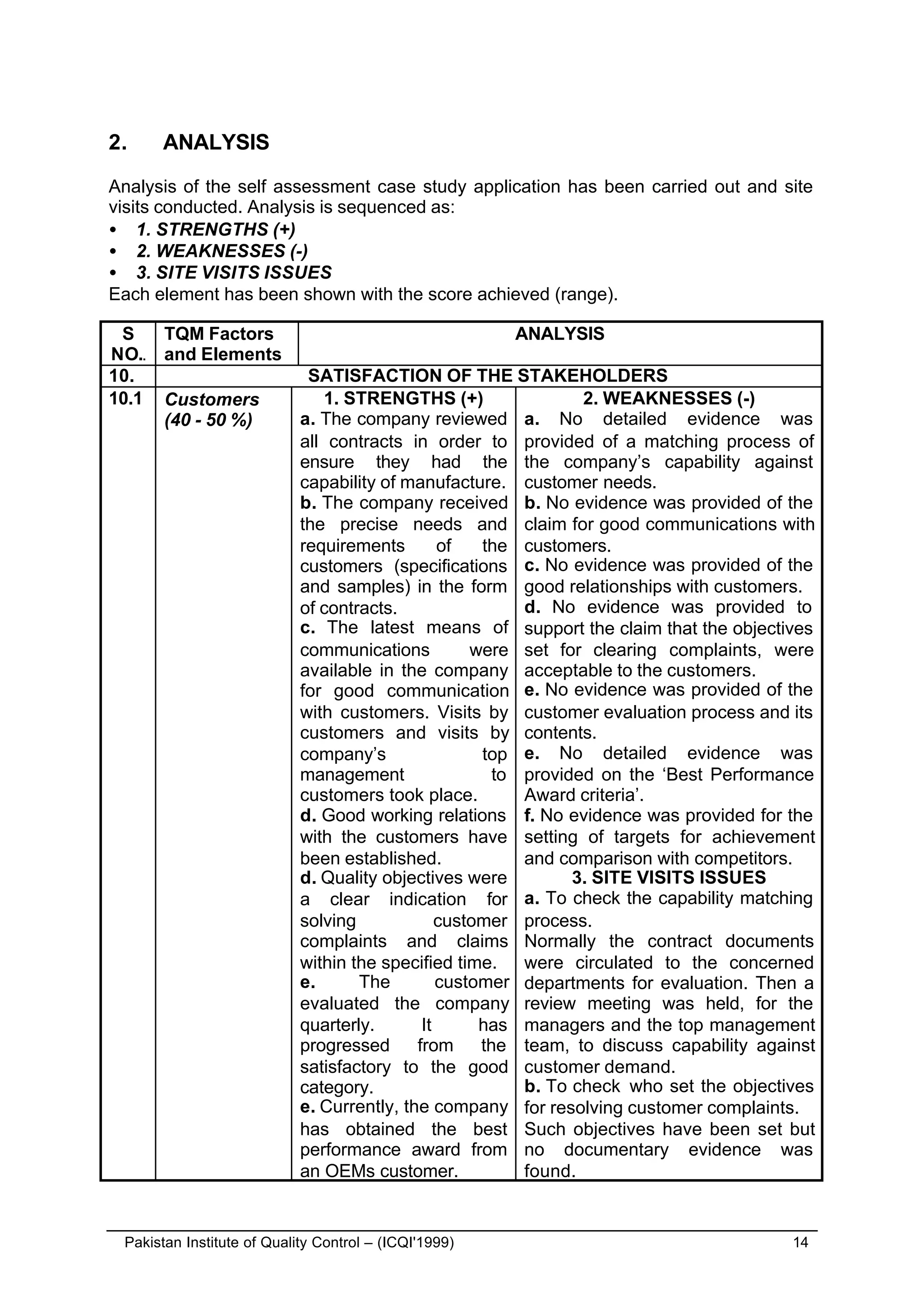 self_assessment_practice_with_a_tqm_model_tqm_case_study | PDF