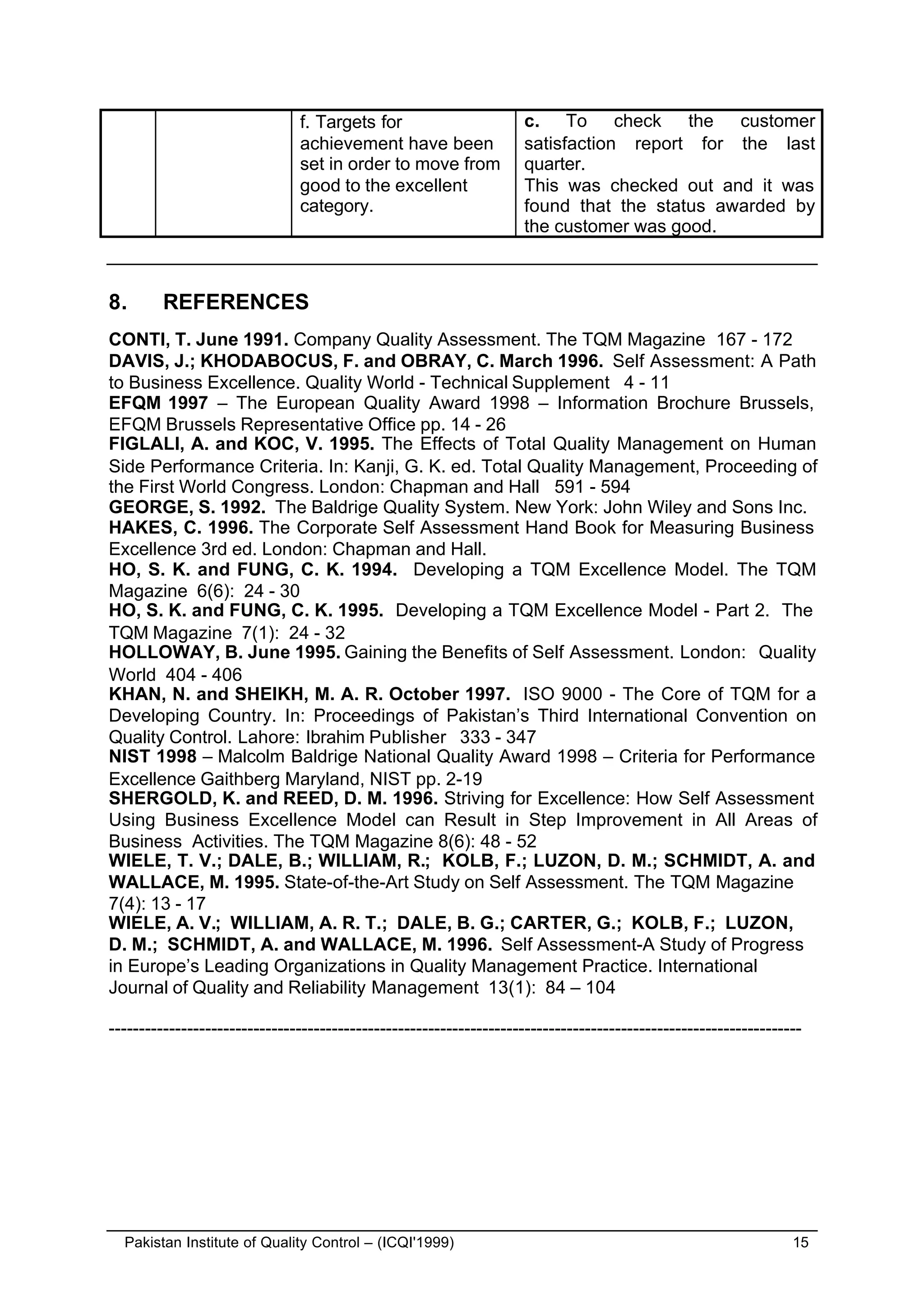 self_assessment_practice_with_a_tqm_model_tqm_case_study | PDF