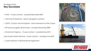 Briggs Group Presentation | PPTX