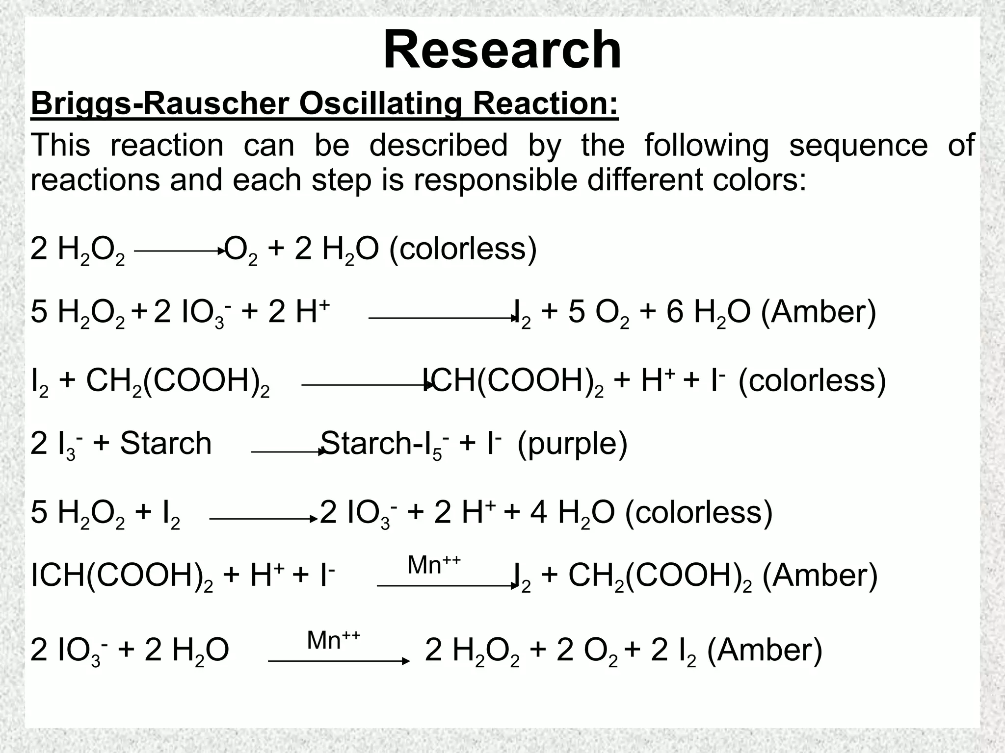 Briggs Rauscher application | PPTX